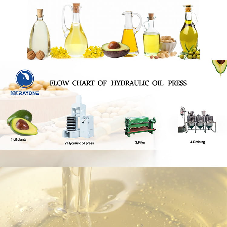 Ruian Every Machinery Co., Ltd